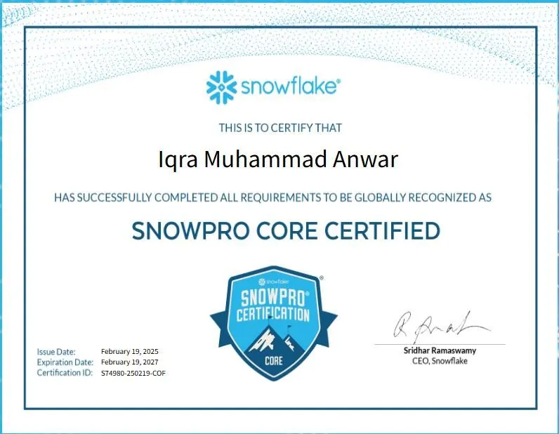 Understanding Snowflake’s Pricing Model and How to Save Costs on ...