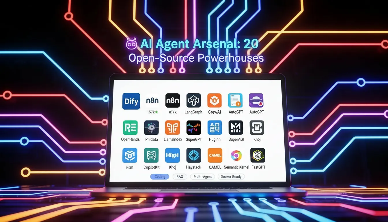 Creating Custom Dashboards with Metabase | Medium