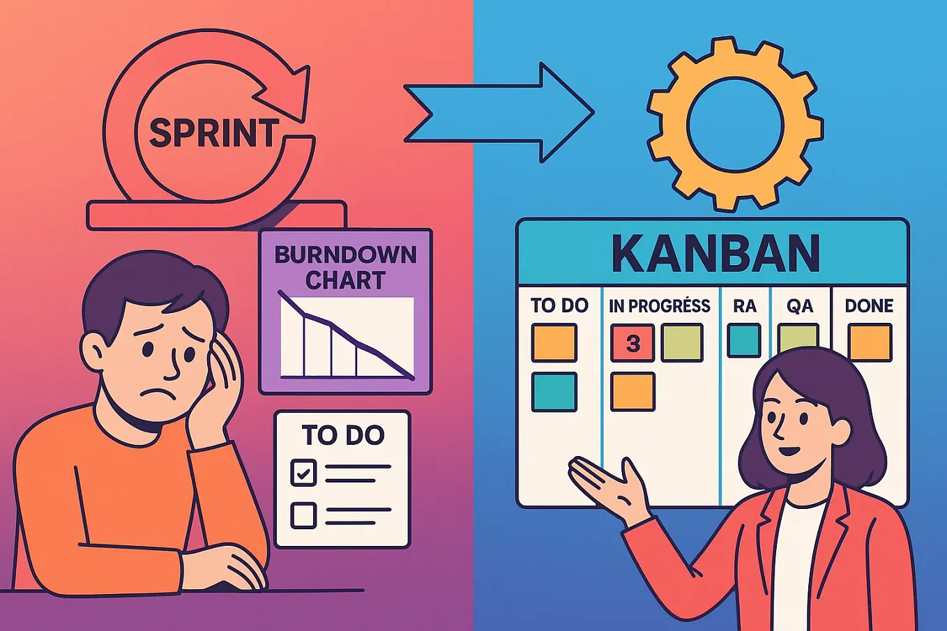 Vacation😎Like a Pro Developer. The Dev’s Vacation Guide | by The Secret ...