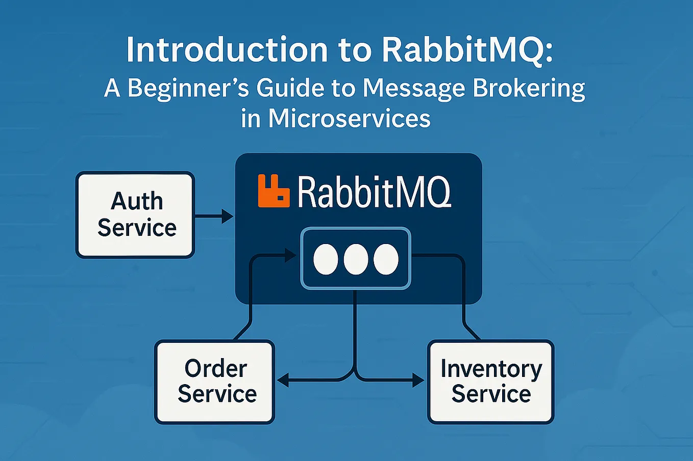 A Step-by-Step RabbitMQ and Node.js Tutorial | Medium