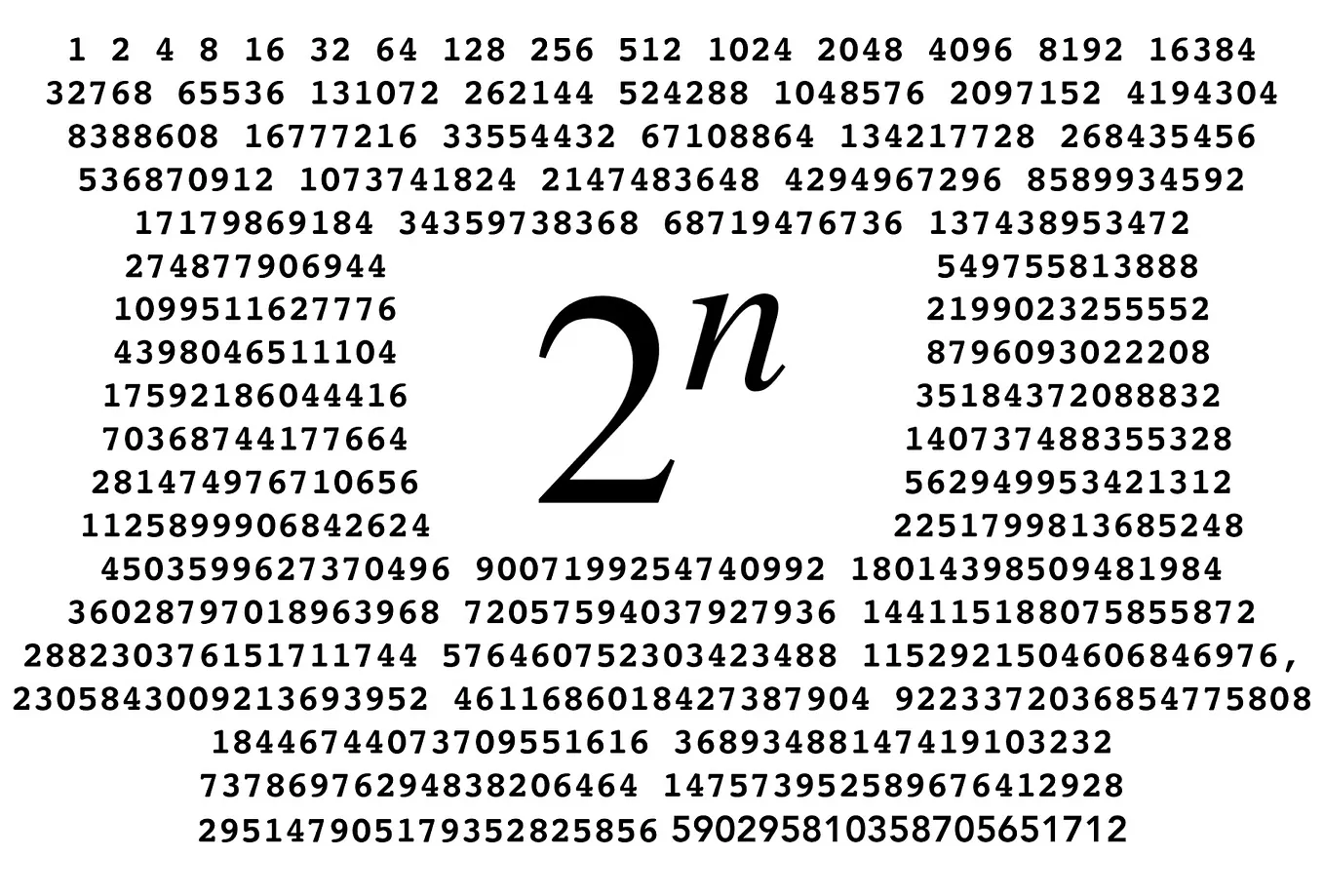 Challenging the ubiquity of mathematics | by Joaquin de Castro | Medium