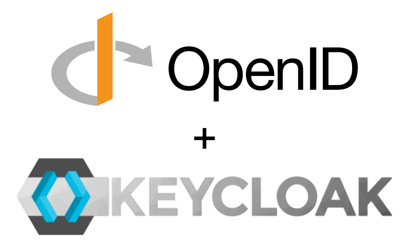 Angular Eslint Configuration And Usage By Ayoub Chamchi Dev Genius