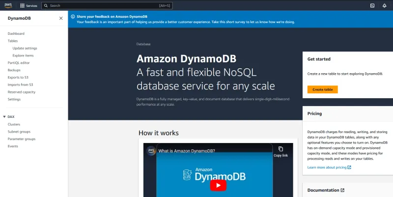 Understanding Retrieval Augmented Generation | by Felix Gutierrez | Medium