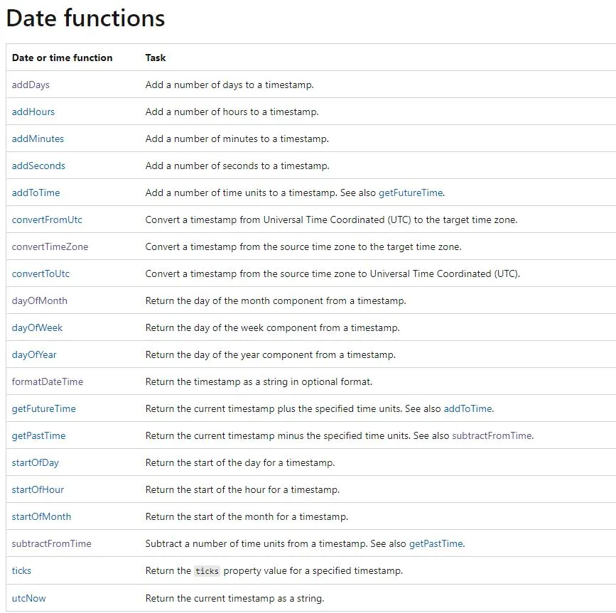 Pyspark Case Sensitivity - Josh Chen - Medium