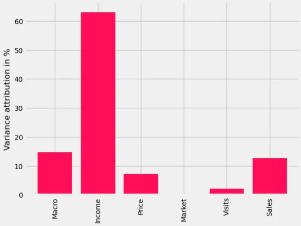 Normalization vs. Standardization: Understanding the Key Differences ...