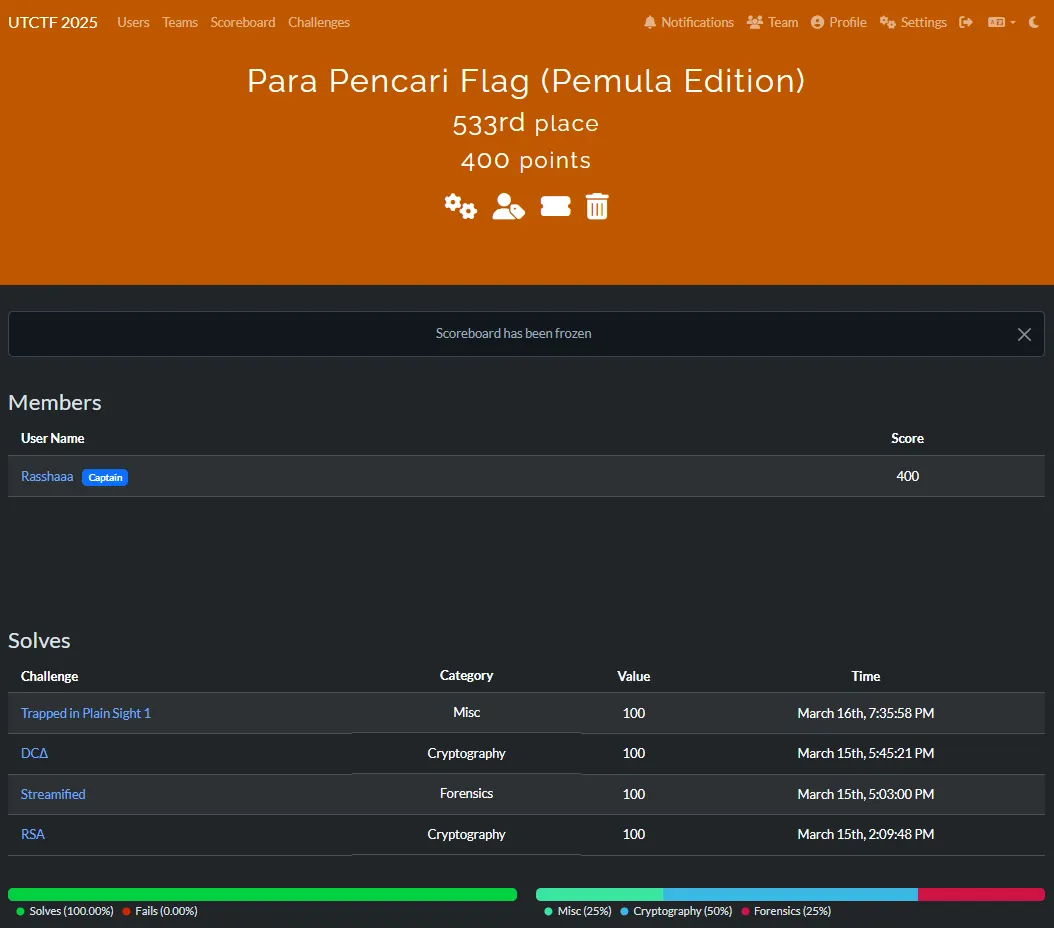 PicoGym (Binary Exploitation): Format String 2 (IDN Ver.) | by Rasshaaa | Oct, 2025 | Medium