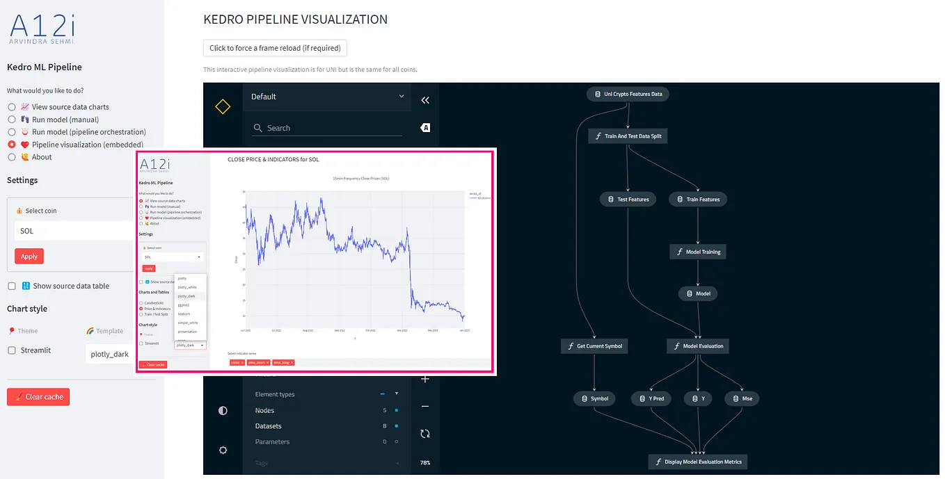 Got that asyncio feeling?. How to run async code in Streamlit | by ...