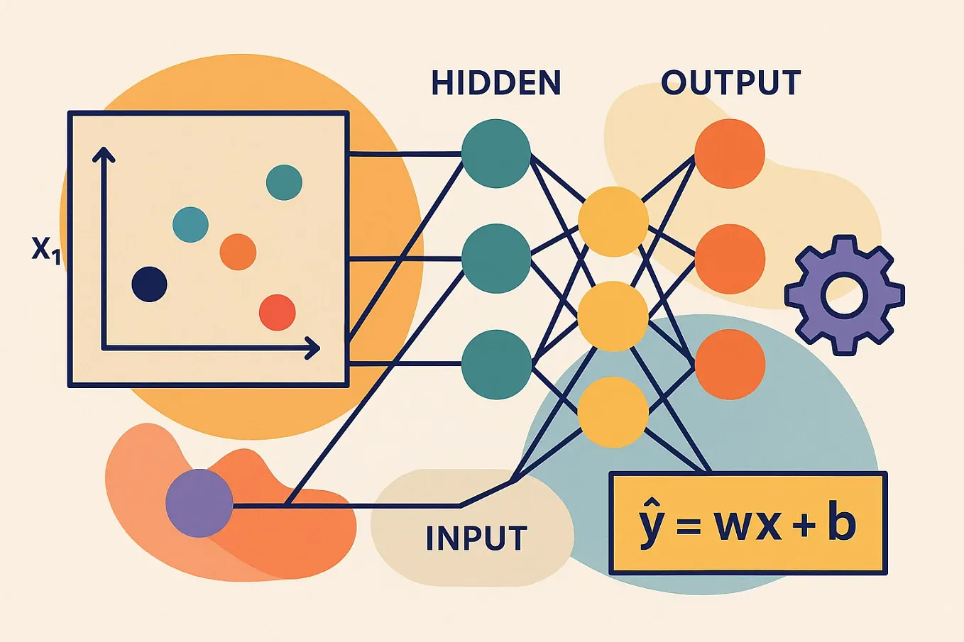 Implementing MTLS Authentication in C#.NET: Securing Webhooks | by Teva Veluppillai | Medium