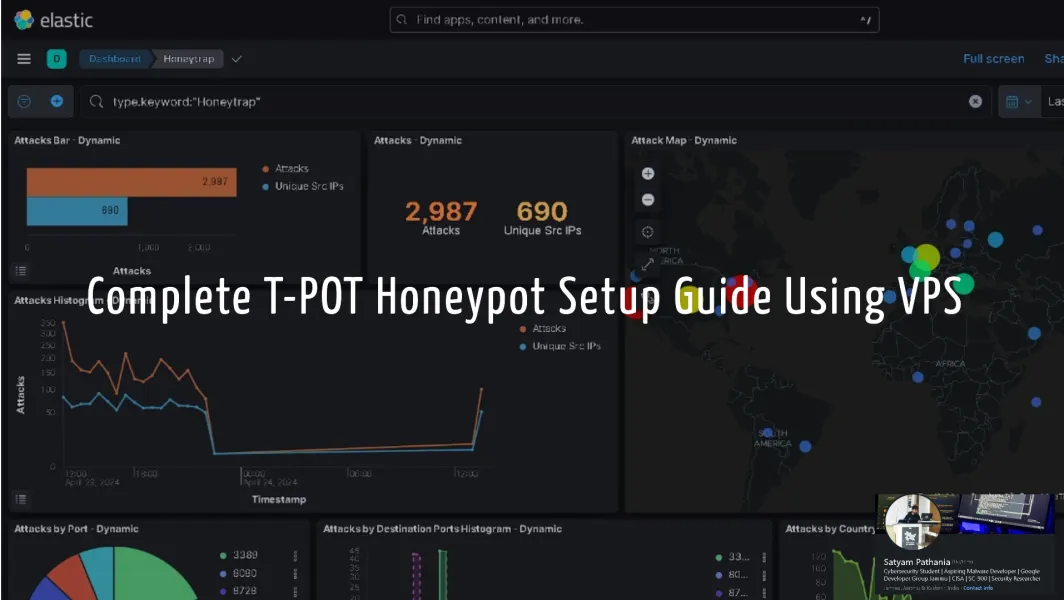 Honeypots 104: T-Pot — Your All-in-One Honeypot Platform Guide | by Abdul Issa | InfoSec Write-ups