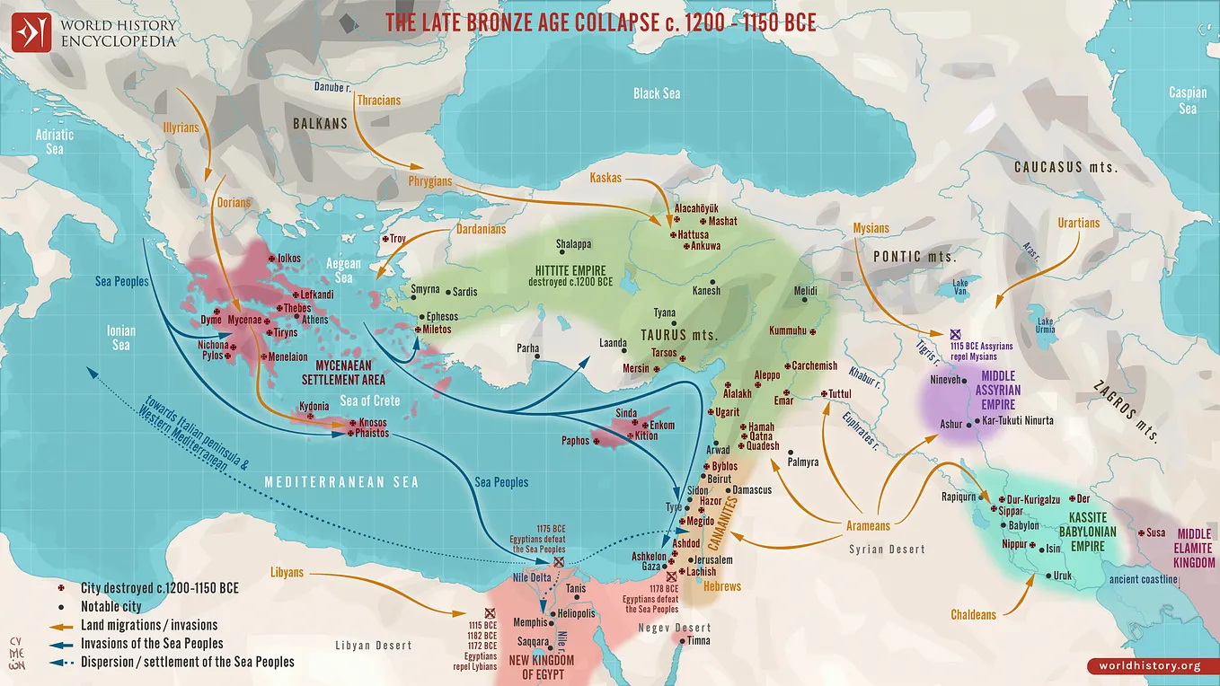 The 10,000-Year-Old Art That Proves Ancient Visitors Existed | by ...