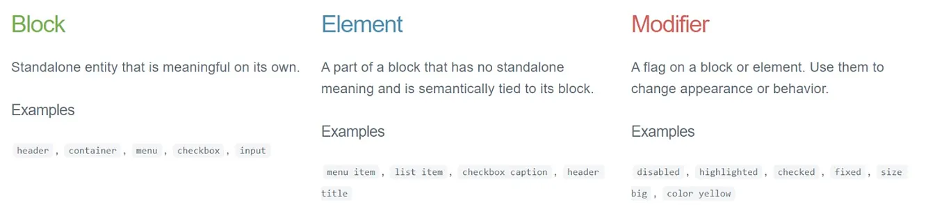 How to use Tailwind with BEM in CSS | by Michel de Groot | Medium