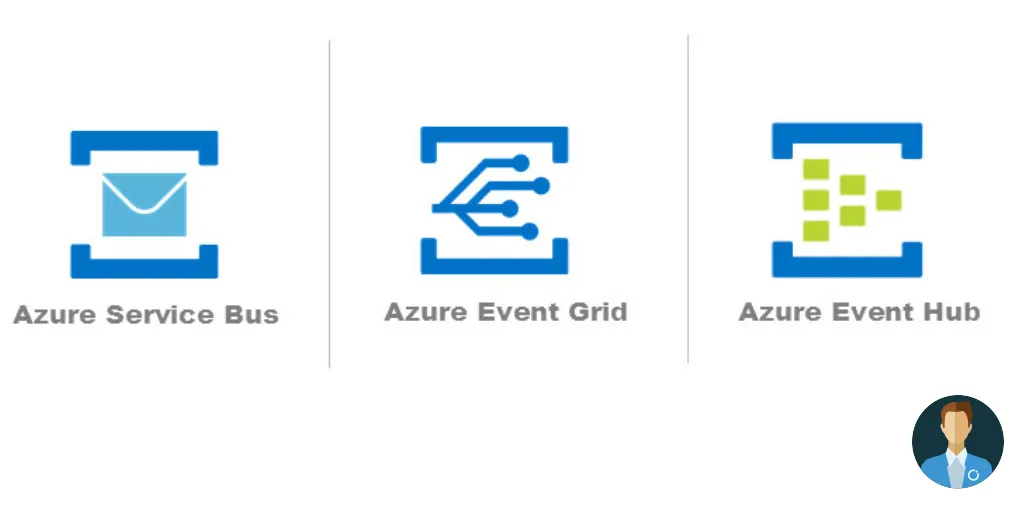 Sending and Processing Batch Messages from Azure Service Bus | by ...
