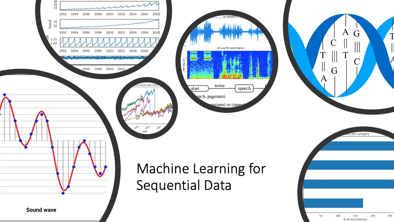 Comparing The-State-of-The-Art Clustering Algorithms | by Sina Nazeri | Medium