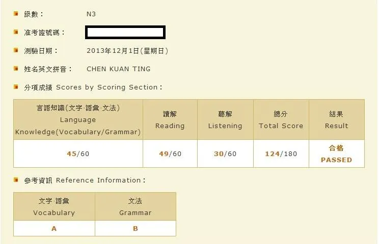Equality comparison operators in Java | by Peter Chen | Medium