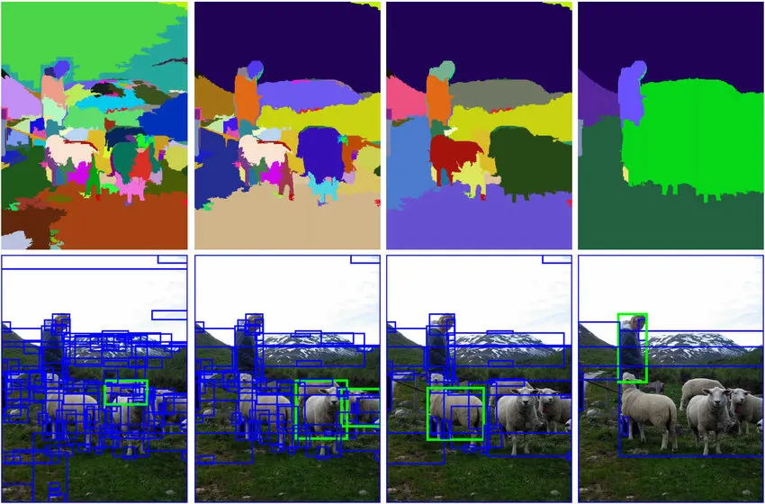 Fast R-CNN for object detection. A technical summary | by Shilpa Ananth ...