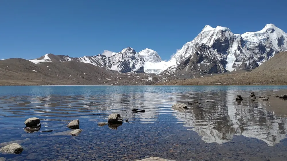 Aws Lambda Python Ms Sql Server — The Easy Way By Kuharan Bhowmik Analytics Vidhya Medium