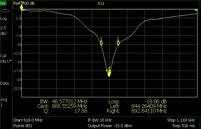 Building a Simulated IoT System using ESP32, MQTT & Node-RED in Wokwi | by Pranav V | Jul, 2025 ...