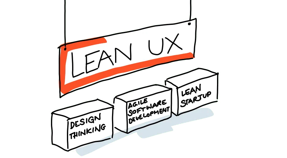 Why Does Writing UX Case Studies Feel Harder Than Doing UX Work? | by ...