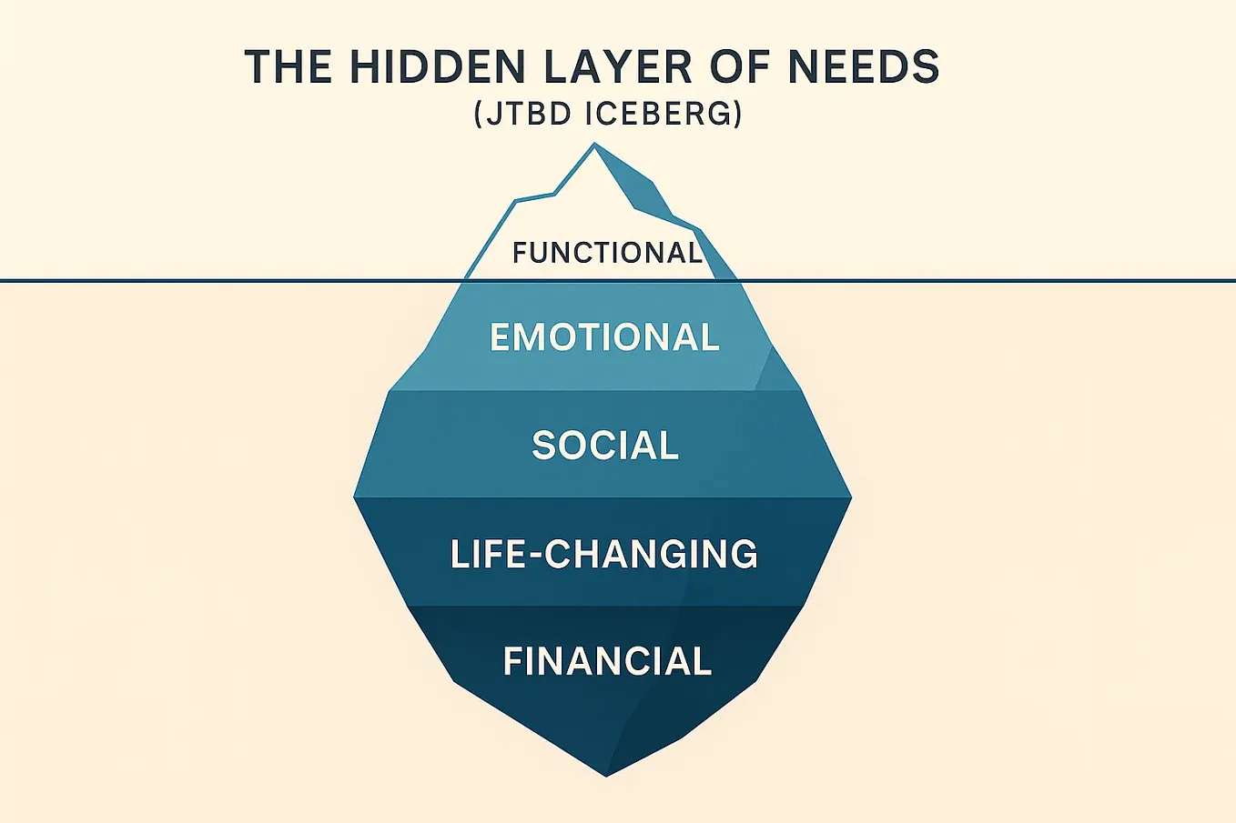 What UX researchers can learn from eyewitnesses who get it wrong | by ...