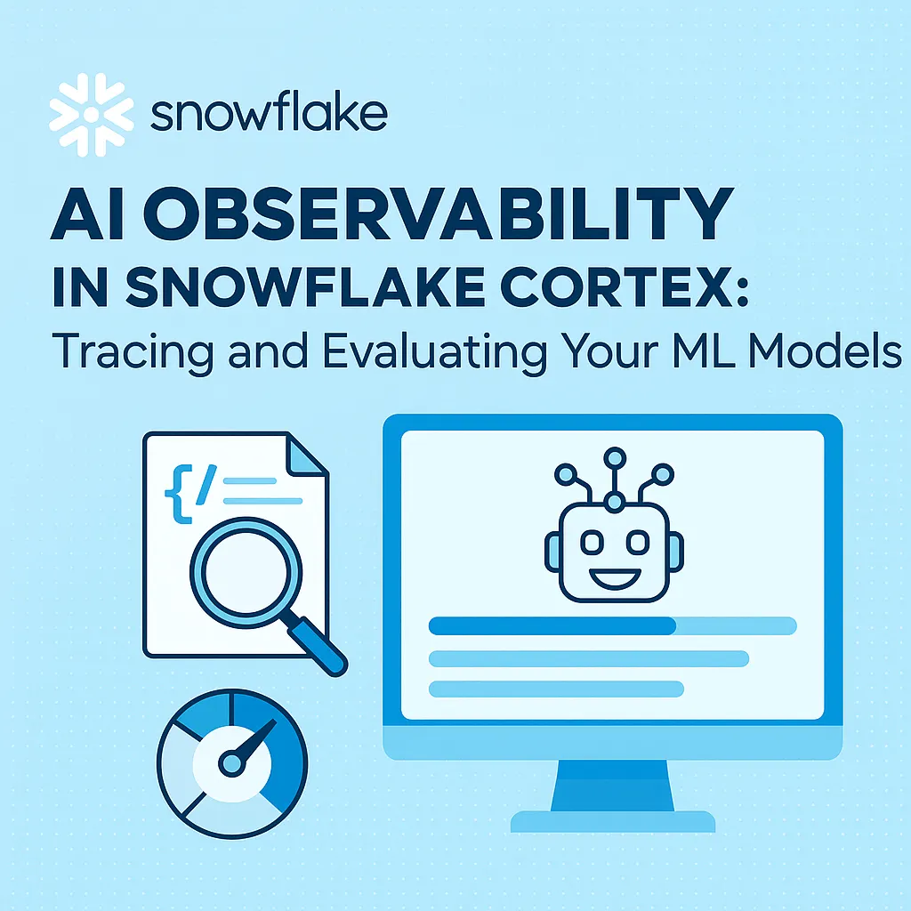 Seamless Git Integration In Snowflake A Comprehensive Step By Step Guide By Pascal Pfäffle