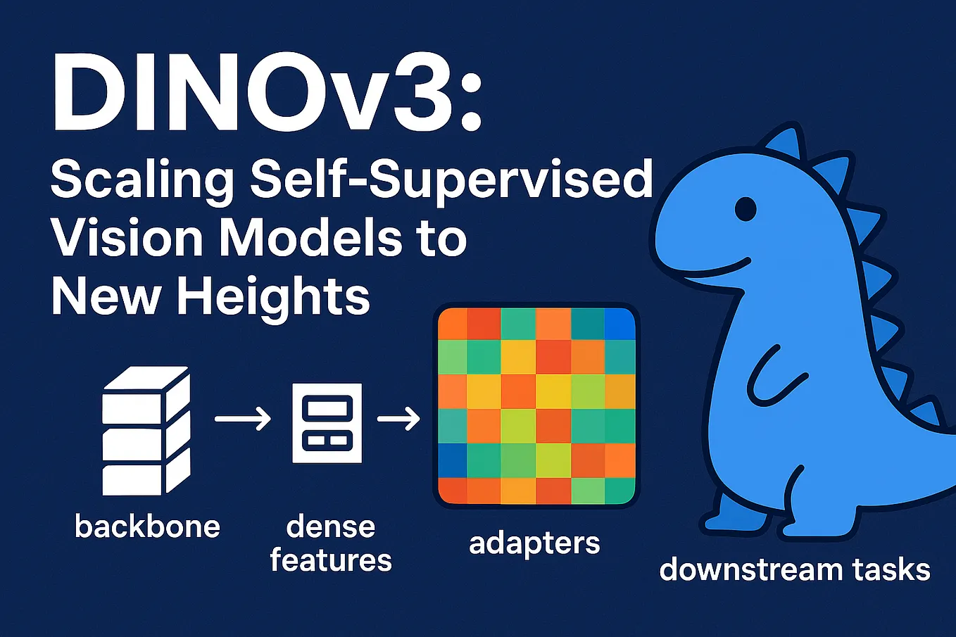 Non Maximal Suppression In Object Detection Nms By Abhishek Jain