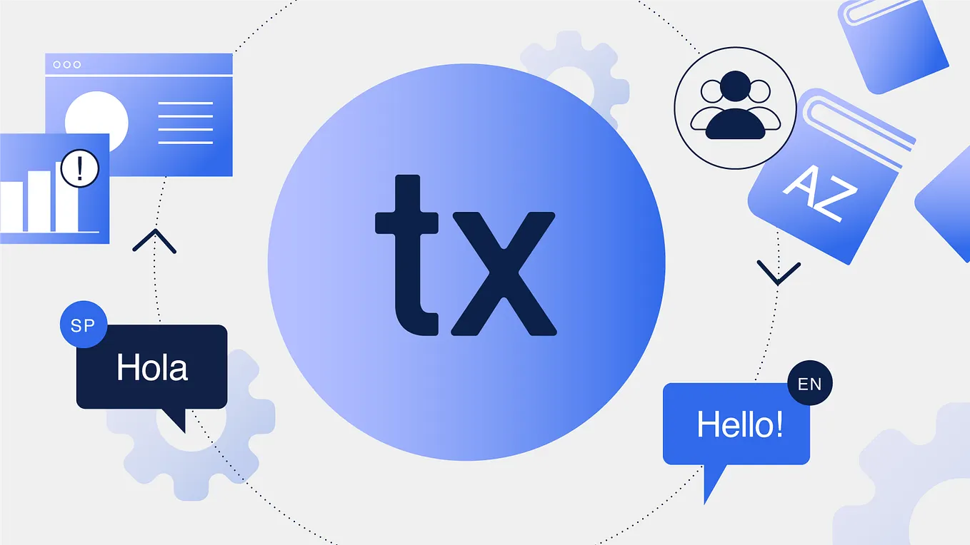 JavaScript Localization: A Step-by-Step Guide | by Transifex | Geek ...