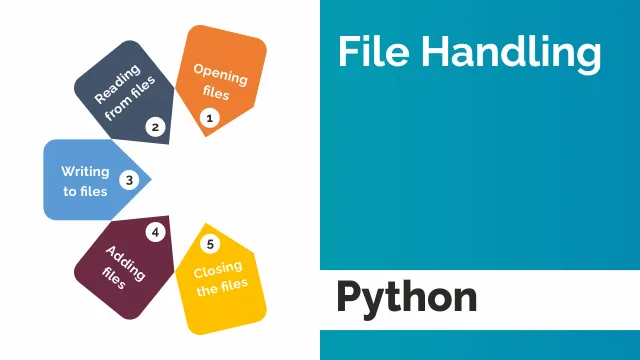 20 Must-Know Pattern Printing Programs in Python | by HARIPRAKASH K | Medium