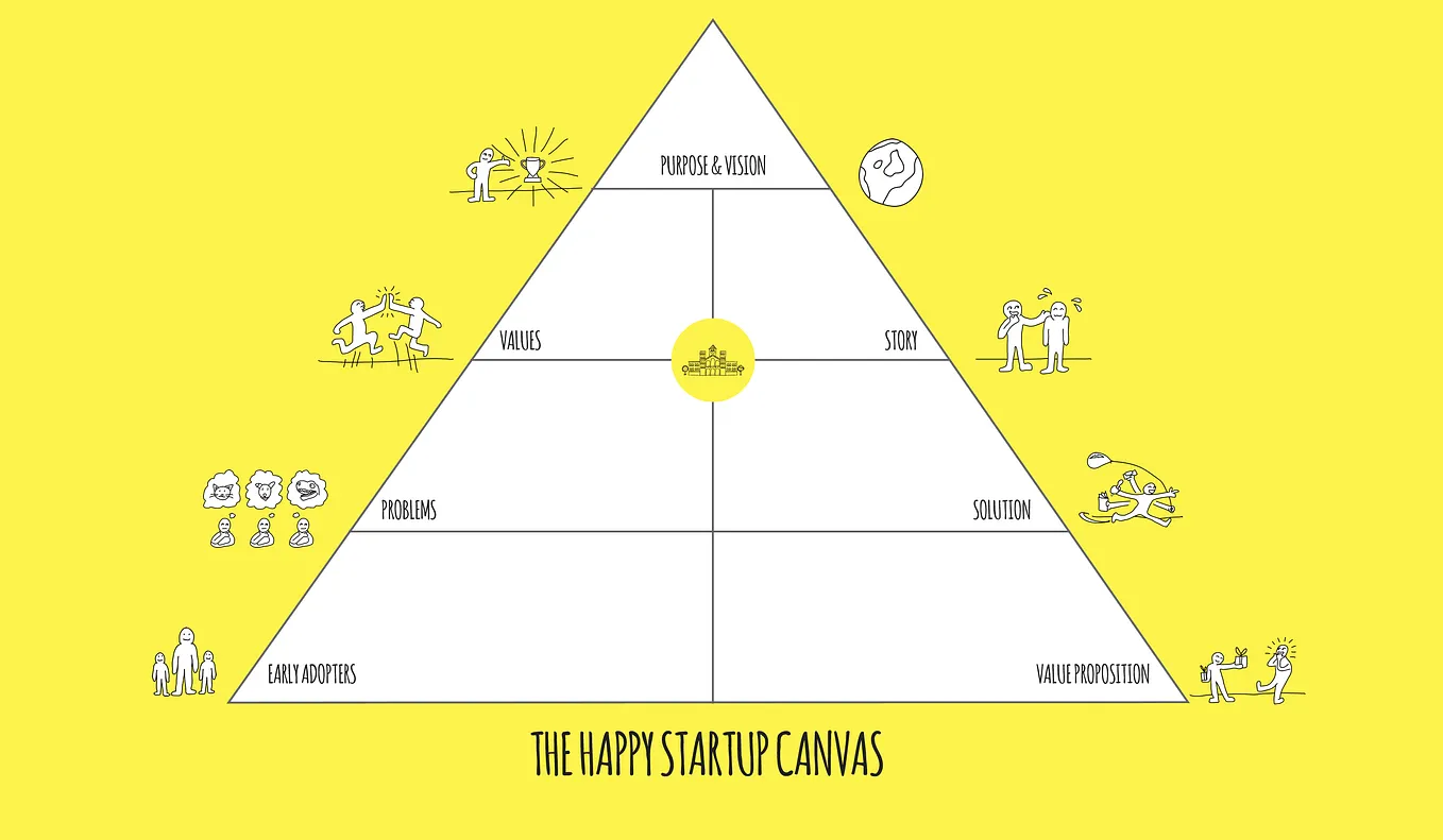 The happiness trap: How to win the battle between money and meaning ...