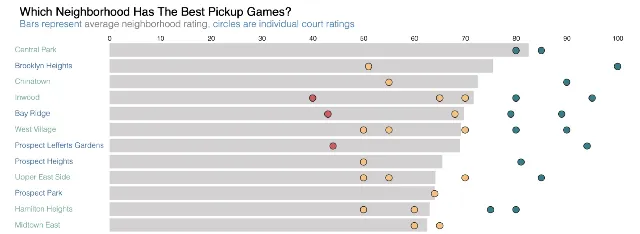 React & D3: Rendering A Map. Ever since I discovered D3 I was… | by Joe ...
