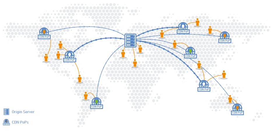 Using Aws Step Functions To Solve Scheduling In An Event Driven Architecture By James Matson