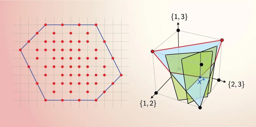 A Comprehensive Guide to PD, LGD, and EAD Models in Risk Analytics | by ...