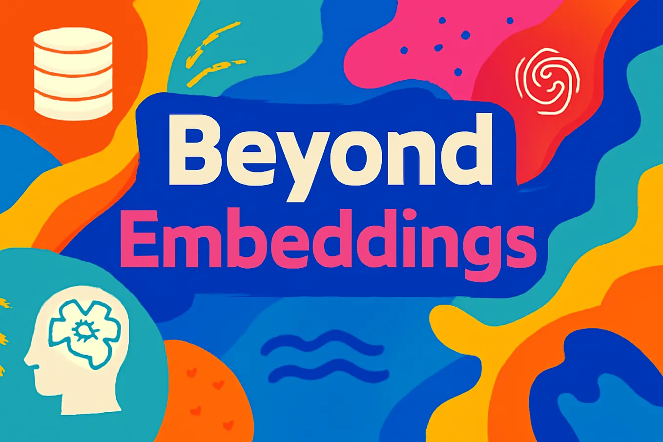 Mastering Restful Webservices Part 14 — Setting Up The H2 Console In Spring Boot By Aneesh 9366