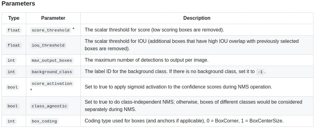 [yolov8] Batch inference implementation using tensorrt #1 — Why Batch? | by Maro JEON | Medium