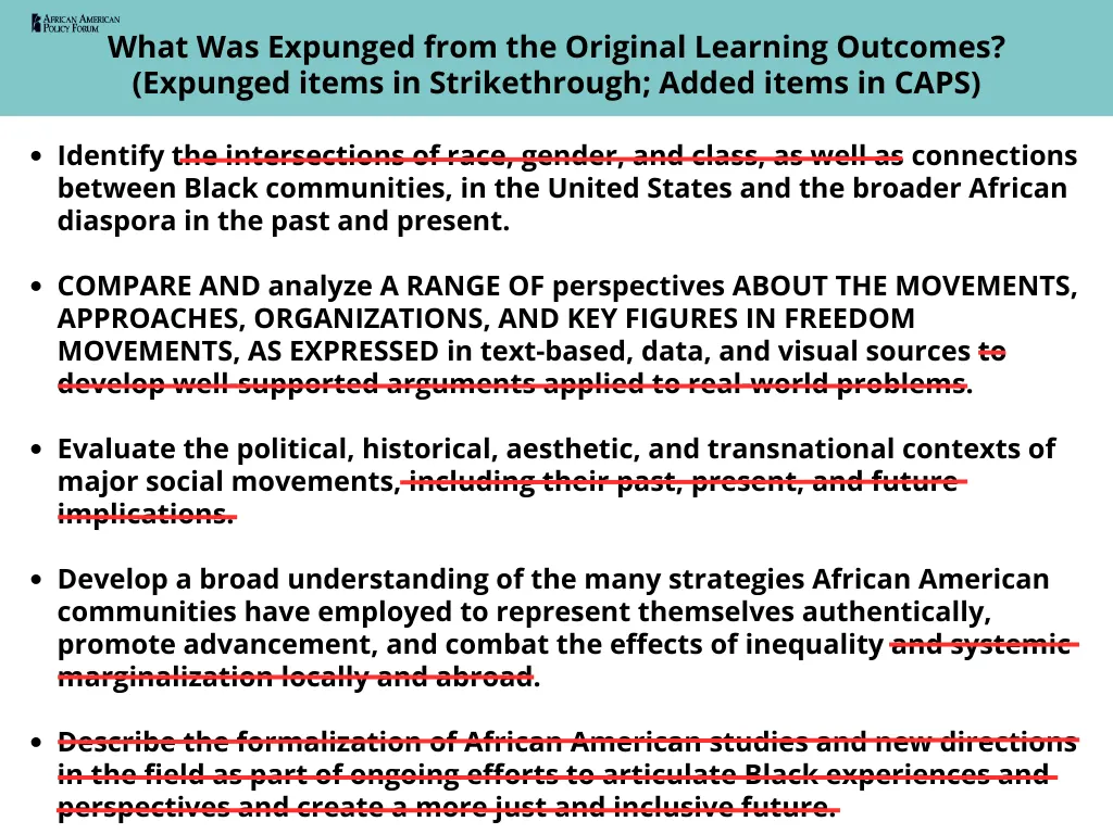 Open Letter on Fighting “Anti-Woke” Censorship of Intersectionality and ...