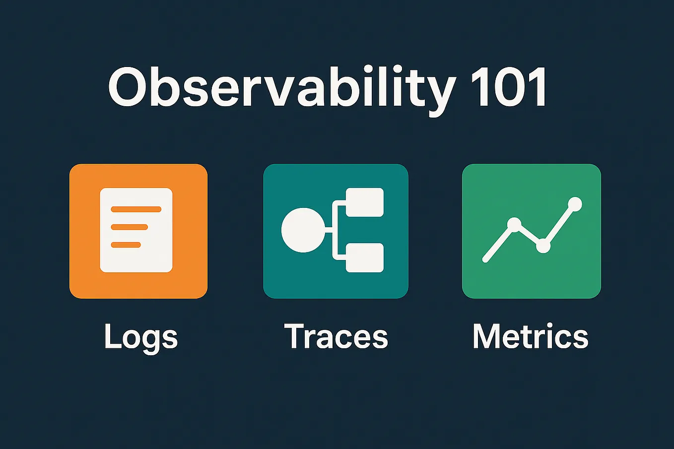 Data Pipeline Observability Monitoring Logging And Alerting Using Opentelemetry Prometheus