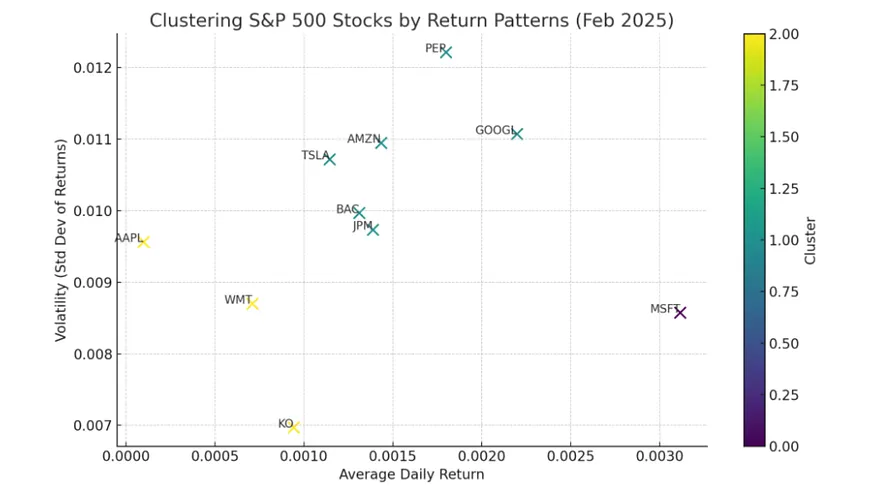 Ferretdb A Simple Open Source Alternative To Mongodb By Codebun Coding Nexus Aug 2025
