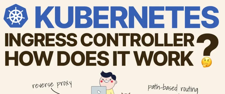 Implementing The Sidecar Pattern in a Microservices Based Application ...