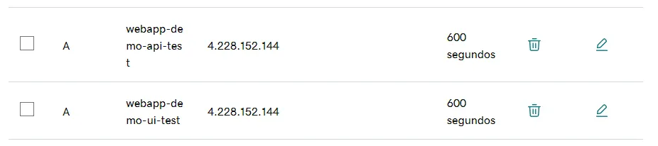 Deploying to Azure Kubernetes Service (AKS) | by Victor Gago | Medium
