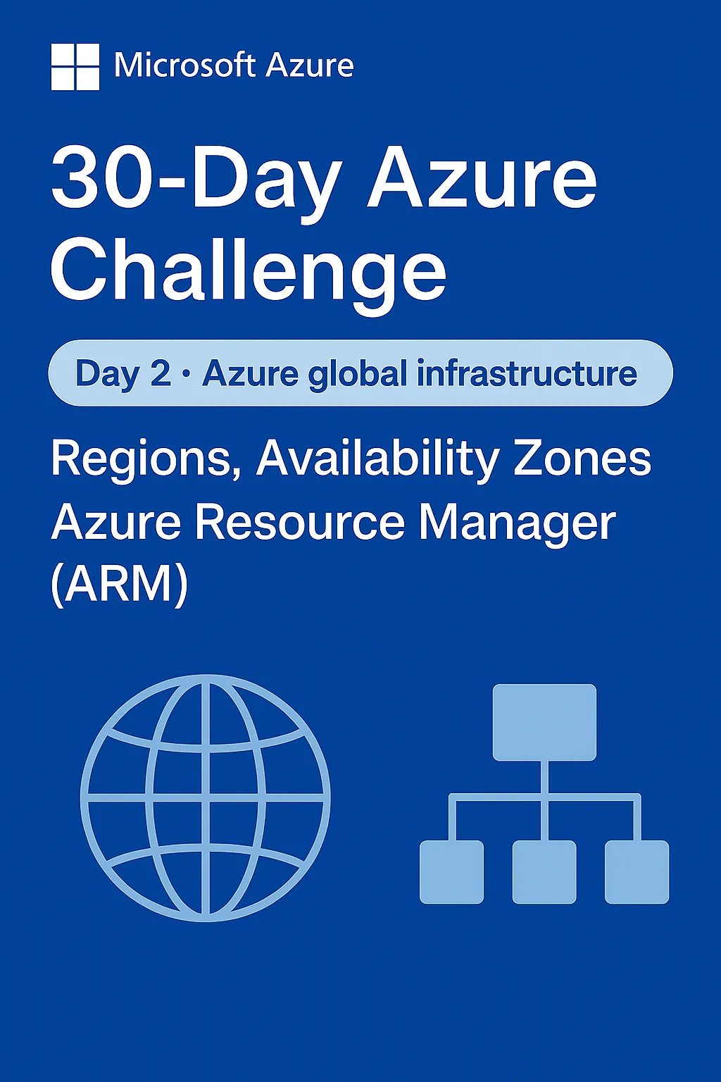 🔐 Grant EC2 Read-Only Access to Specific S3 Buckets Using Custom IAM Policy (Step-by-Step for ...
