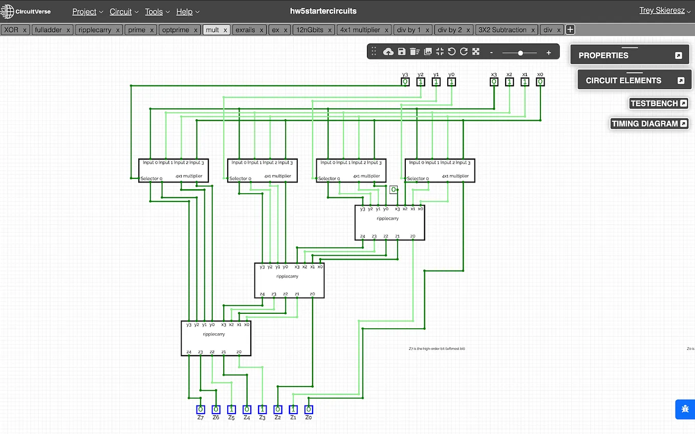 In Python : Base Conversions, Binary Math, and Compression | by Trey ...
