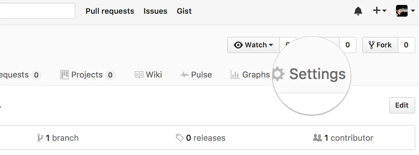 🧠 Group Similar Items in Python Using Fuzzy Matching (rapidfuzz) | by aravinth C | Jul, 2025 ...