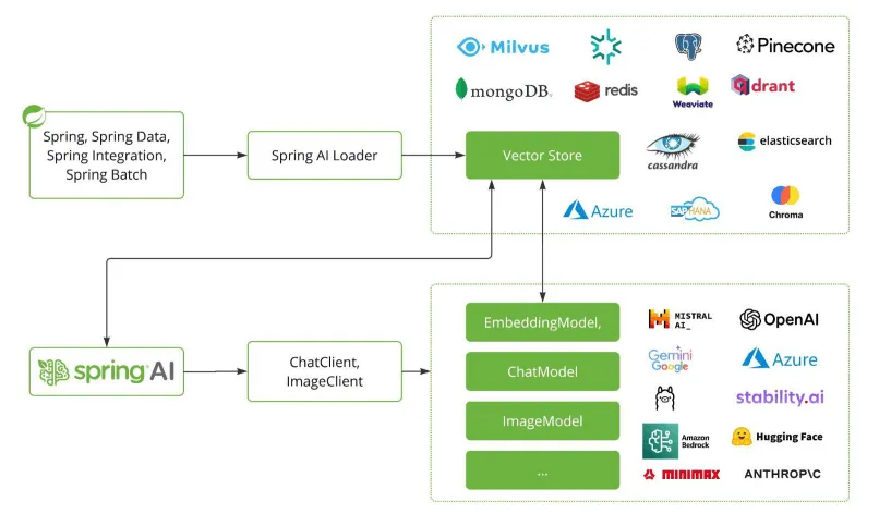 A Brief Intro to Kiali in Service Mesh | by Rurutia1027 | Medium