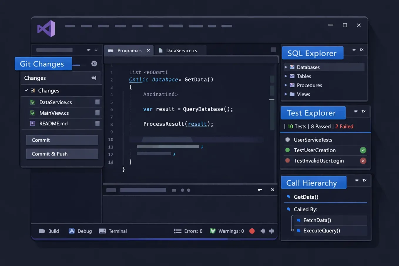 Visual Studio vs dotTrace vs PerfView — .NET Profiling Tools Breakdown ...