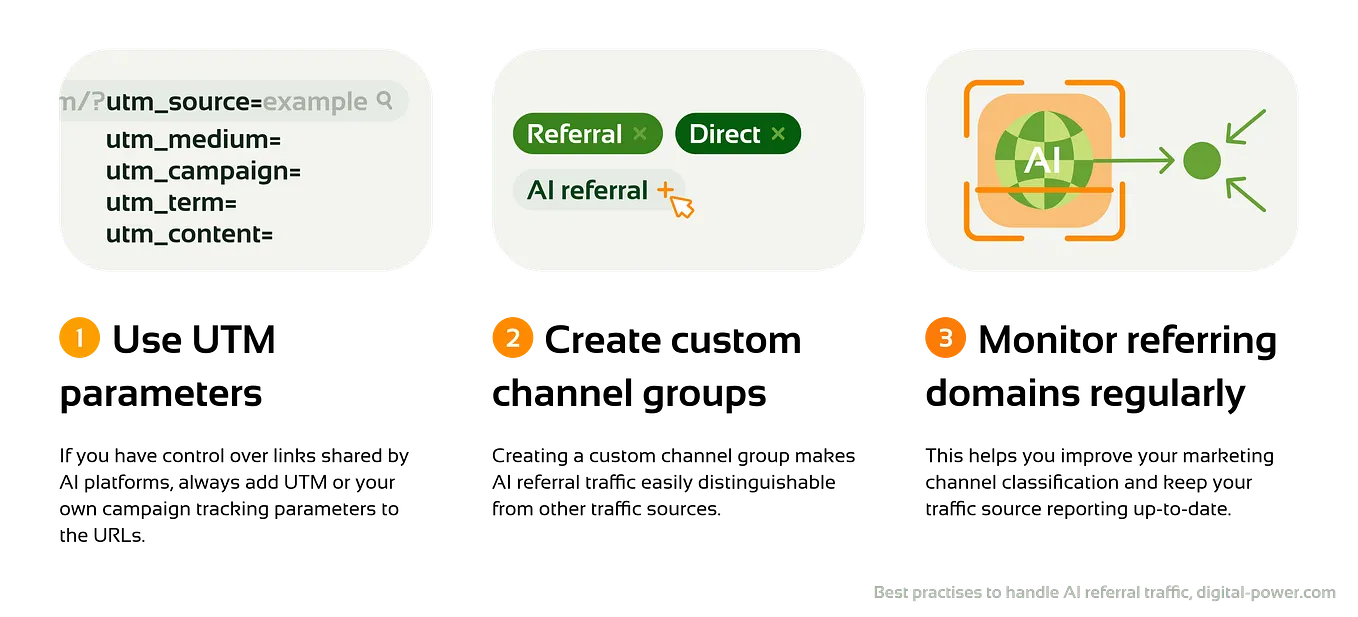 Comparing the best Python project managers | by Digital Power | Medium