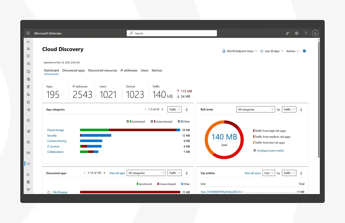 ServiceNow Dashboards Deployment: a Better Way | by Edevard Hvide | Medium