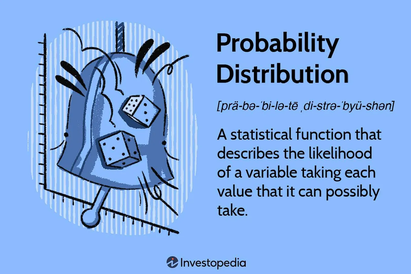Bayesian Statistics — Explained in simple terms with examples | by ...