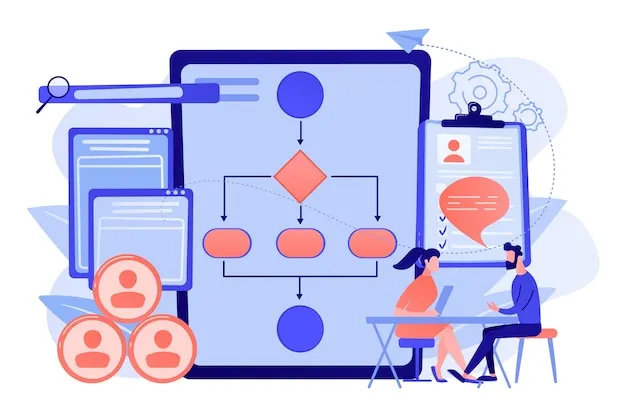 Definition of Done in DevOps: The Checklist for Production-Ready Features | Javarevisited