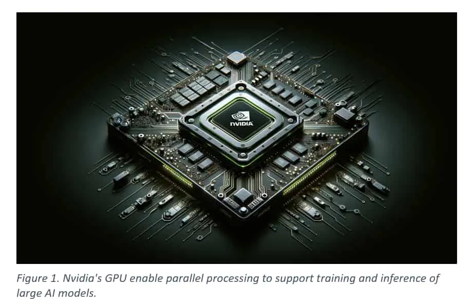 Deep Learning Part 3: Parameter Initialization, BackPropagation, and Types of Error Involved ...