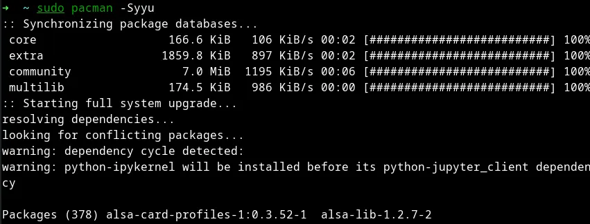 TryHackMe: OhSINT. Ever wondered how the data you share on… | by ...