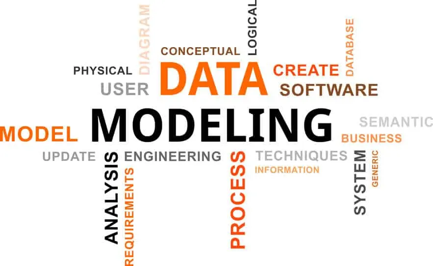 Exploratory Data Analysis (EDA): Uncovering Patterns and Insights in ...